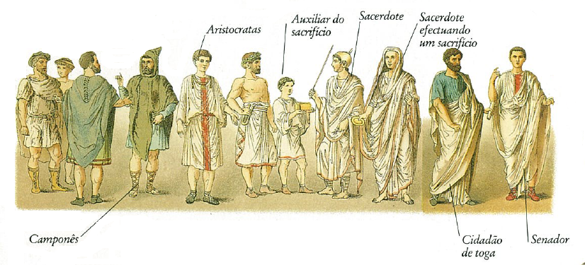 Curte a História 7: Sociedade Romana