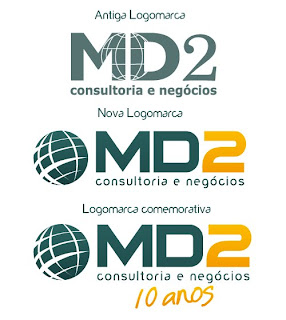 Acolá Comunicação: MD2 Consultoria e Negócios completa 10 anos e lança ...