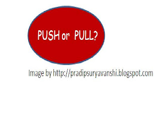 SUPPLY CHAIN MANAGEMENT: Push/Pull view of Supply Chain Process