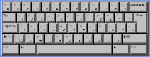 Naounoai E-Office: Gate2Home - Virtual Multilingual Keyboard Emulator