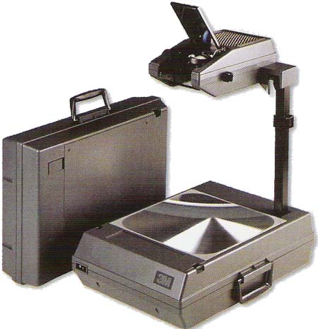 TELEMATICOS: el retroproyector