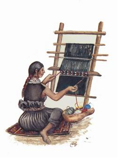 Paseando por la Historia: Los tejidos en el mundo inca