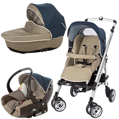 Blog del bebe: 1 FICHA LOOLA BEBE CONFORT