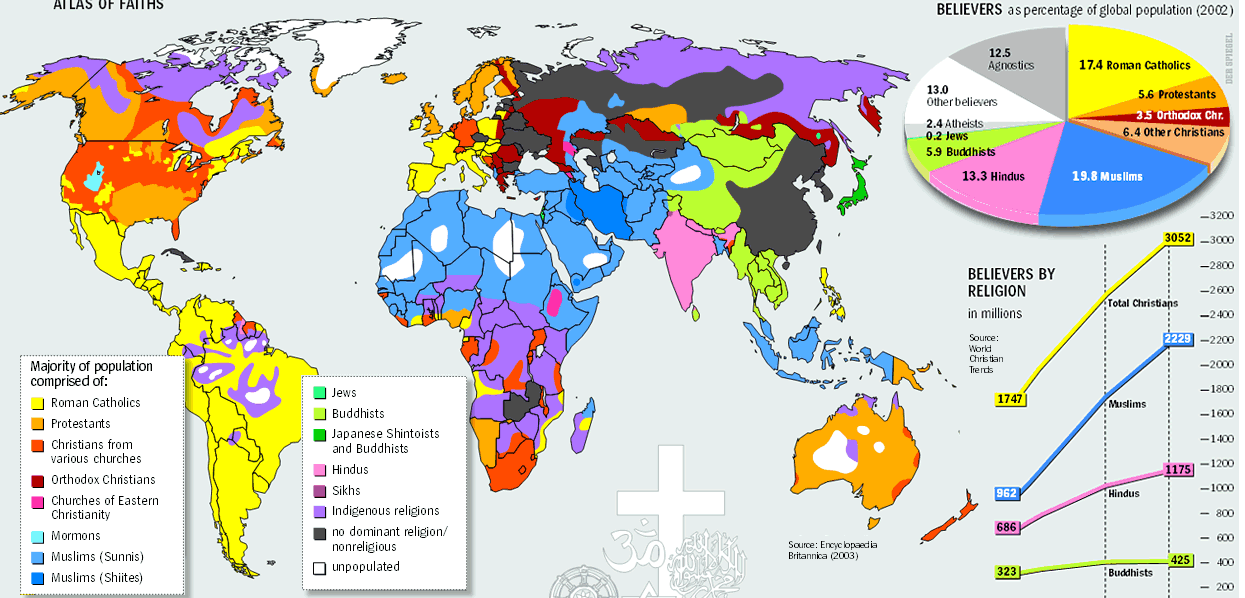 Questione della decisione: Mappa delle religioni del mondo