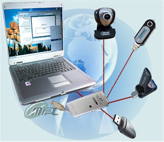 administracion de redes: "SINTESIS SOBRE LOS ROUTERS,BRIDGE,HUB Y SWITCH"