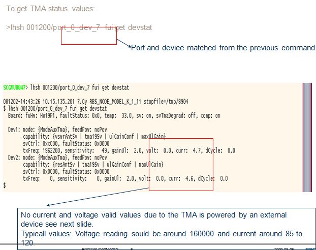 Pathloss: TMA Status..How To Cek SWR