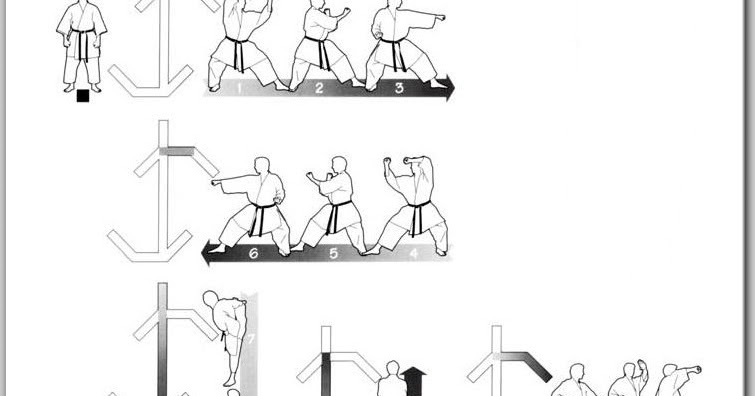 HEIAN NIDAN SHOTOKAN|KarateYon