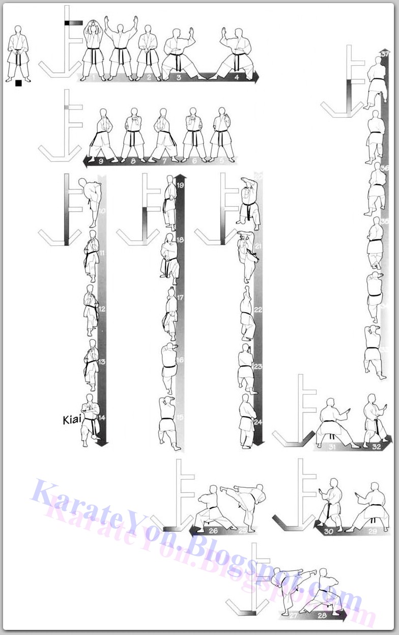 KANKU DAI SHOTOKAN|KarateYon