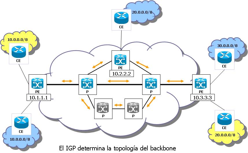 ANTENAS MIKROTIK WISP INTERNET RADIO ENLACES REDES WI-FI ALTO PODER