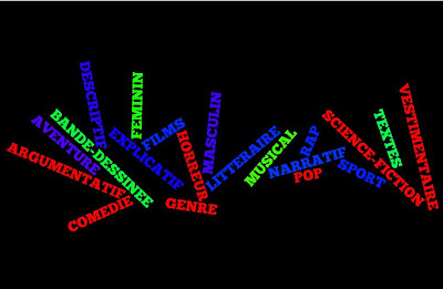 Une histoire de Lettres: Qu'est-ce qu'un genre?(Séance 1, 3e)