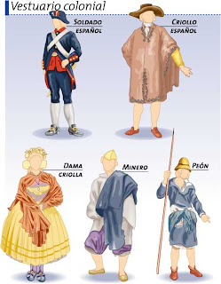 Buscando en la Historia: ¿Qué es un criollo?