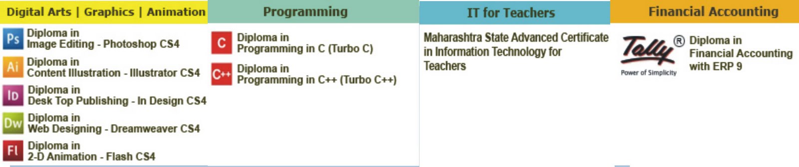 Noble Infosys MSCIT Computer Center