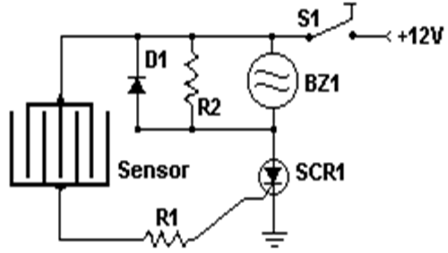ard-uino: Práctica 3 - Sensor Humedad