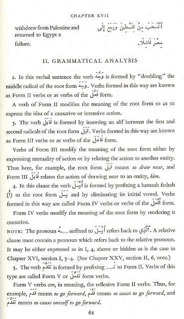 Arabic for Poets: 10 sentence model story illustrating the 10 Arabic ...