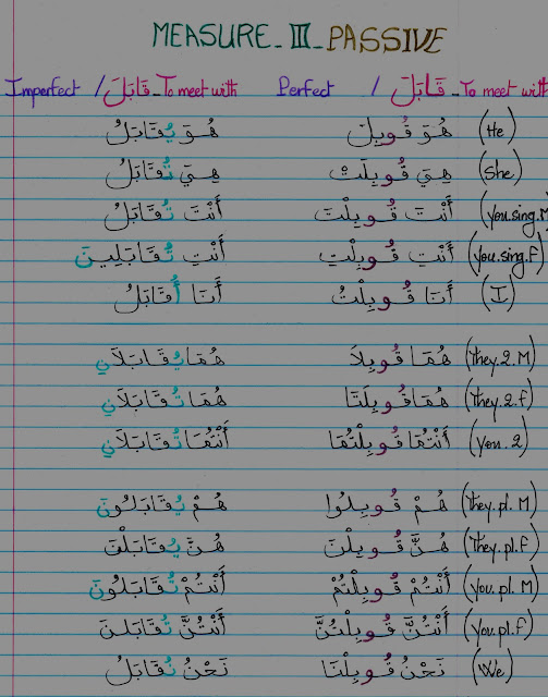 Arabic for Poets: 3rd Measure: Senda's Verb Charts