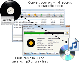 Converta músicas dos seus Discos de Vinil para CD ou MP3 - JEAUDIO