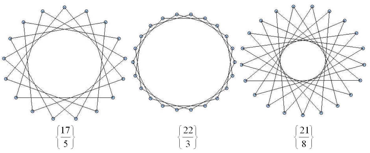 mathrecreation: Star Polygons