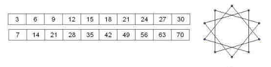 mathrecreation: December 2010