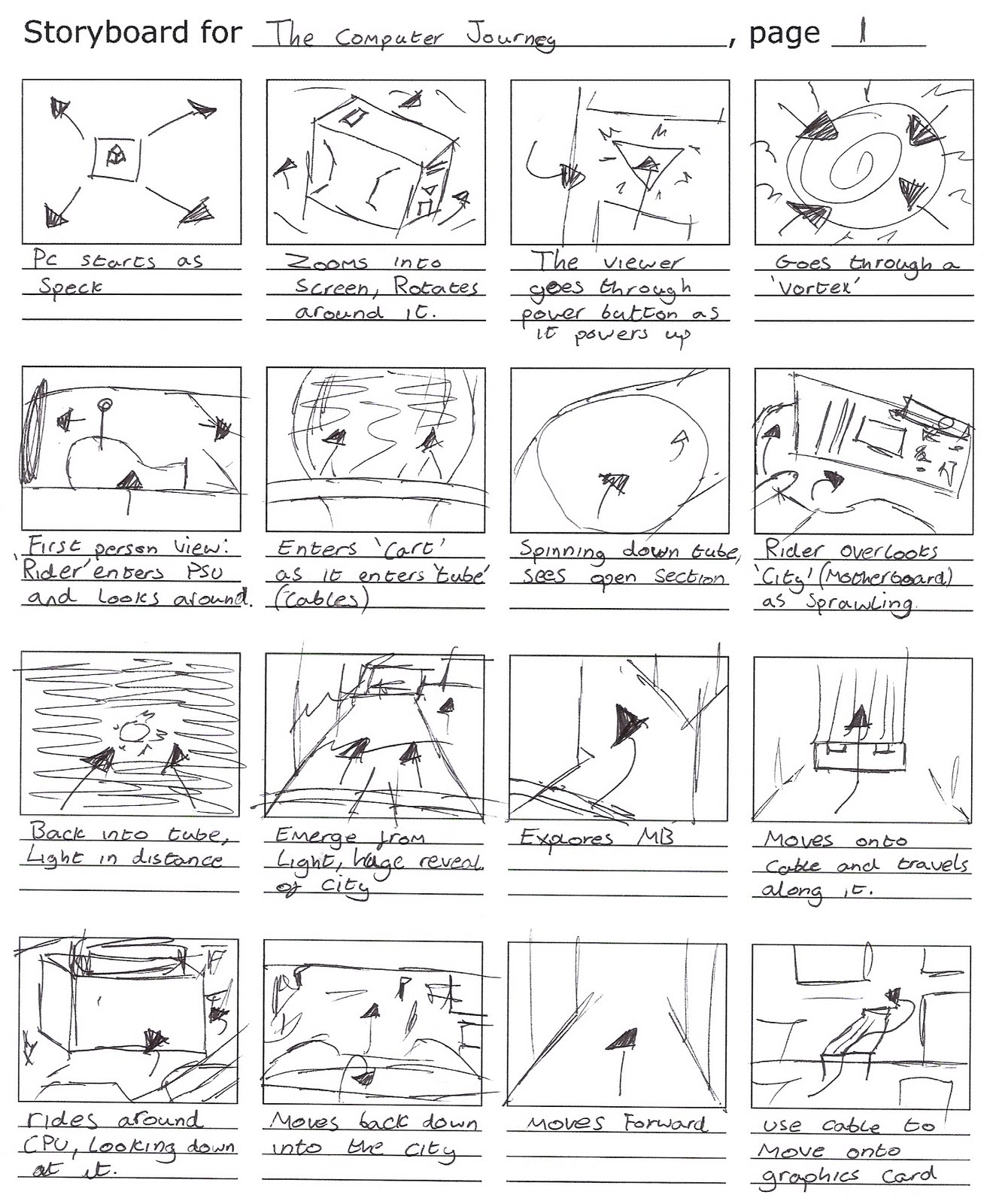 ELM Productions: Transcription - New Storyboard and Direction