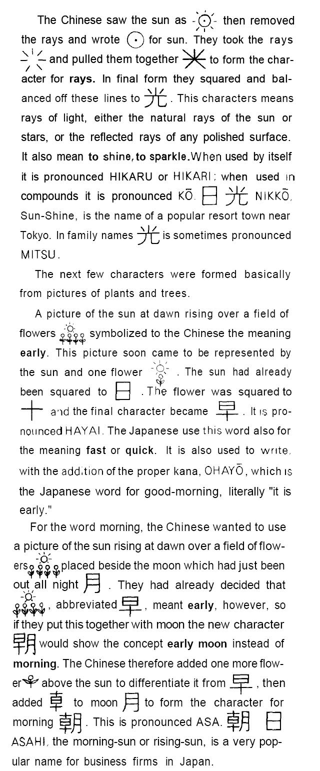 Lesson 15 : HIKARU,NIKKOU,MITSU,HAYAI,OHAYOU & ASA Kanji’s Derivations ...