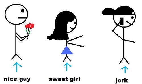 Small example of a typical Matrep life: