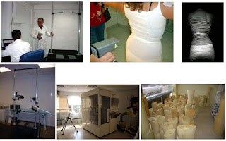 Brace technology: derotation brace