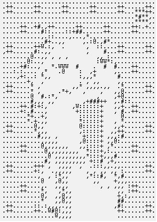 Cara Merubah Gambar (Image) Menjadi Code ASCII (Image to ASCII)
