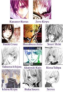 Vampire Knight Characters Names And Pictures