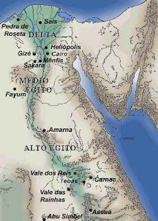 Vale do Rio Nilo: Rio Nilo