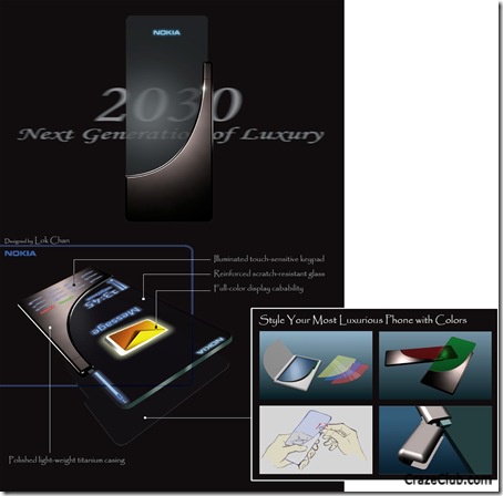 Z Tech 10: Nokia 2030 Cellphone Concept