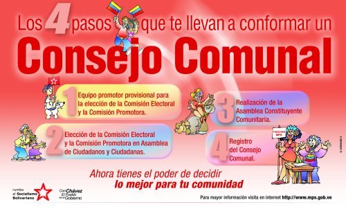 CONSEJO COMUNAL SUMIBOL: Concejo Comunal SUMIBOL