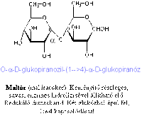 Minden ami pszichológia és táplálkozás: Cukorlexikon