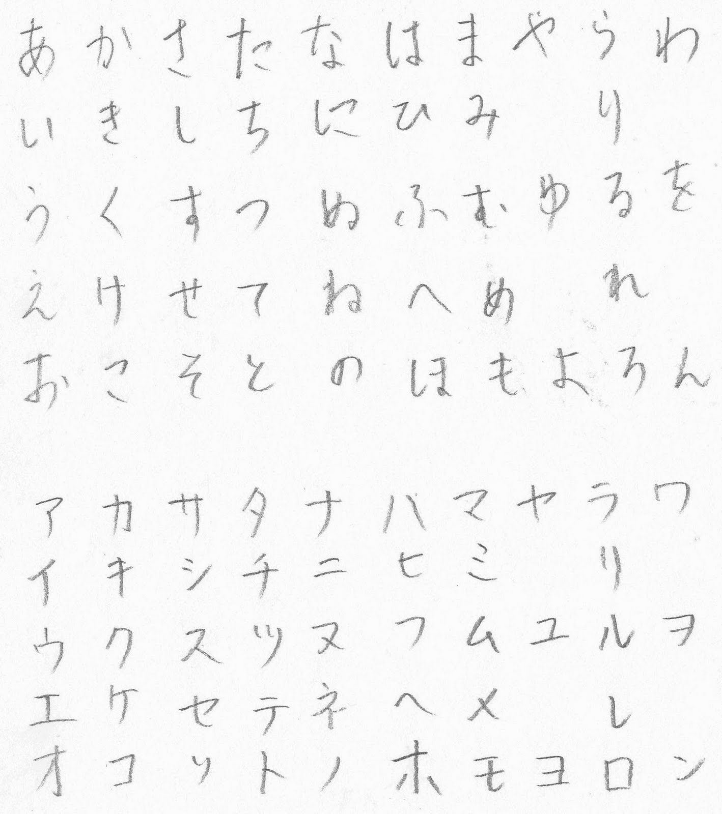 Majestic Jester's Wonderbloggium: How to Write Japanese Neatly