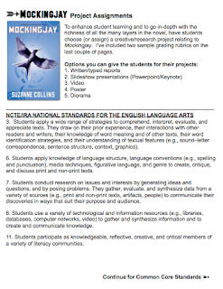 Hunger Games Lessons: New Mockingjay Materials Uploaded