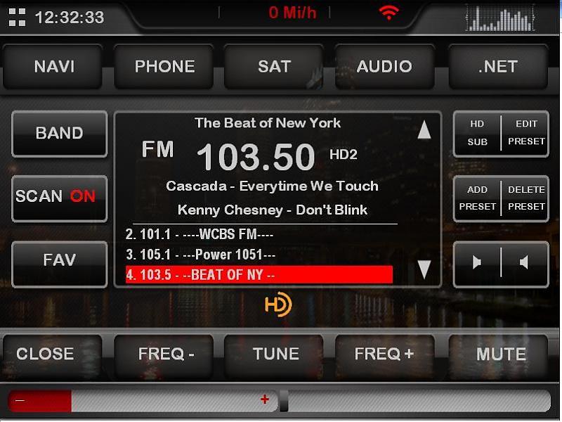 Farpoint Station: OK, we know what HD TV is, but what is HD Radio?