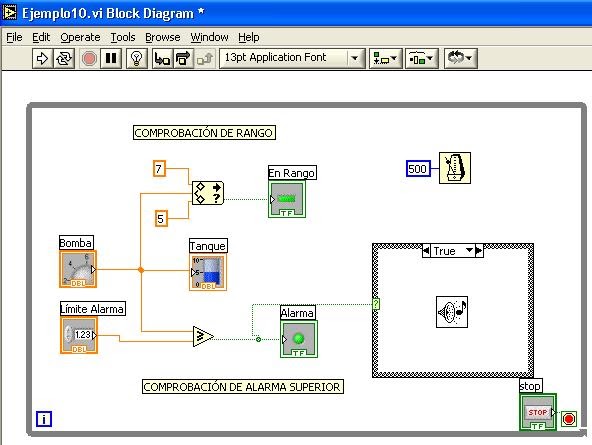 LABVIEW: DEFINICIÓN