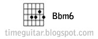 Bbm6 Guitar Chord Chart Tab dan Picture | Online Guitar Lessons ...