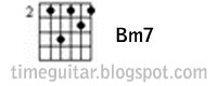 Bm7 Guitar Chord Chart Tab and Picture | Online Guitar Lessons ...