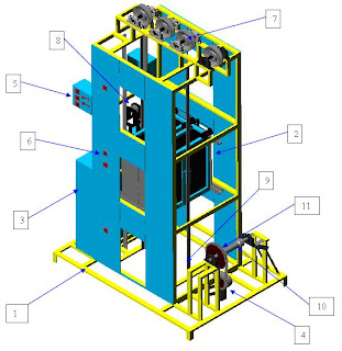 PROTOTYPE OF DOUBLE FRONT SIDE ELEVATOR