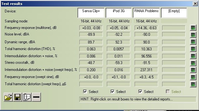 NwAvGuy: RightMark Audio Analyzer
