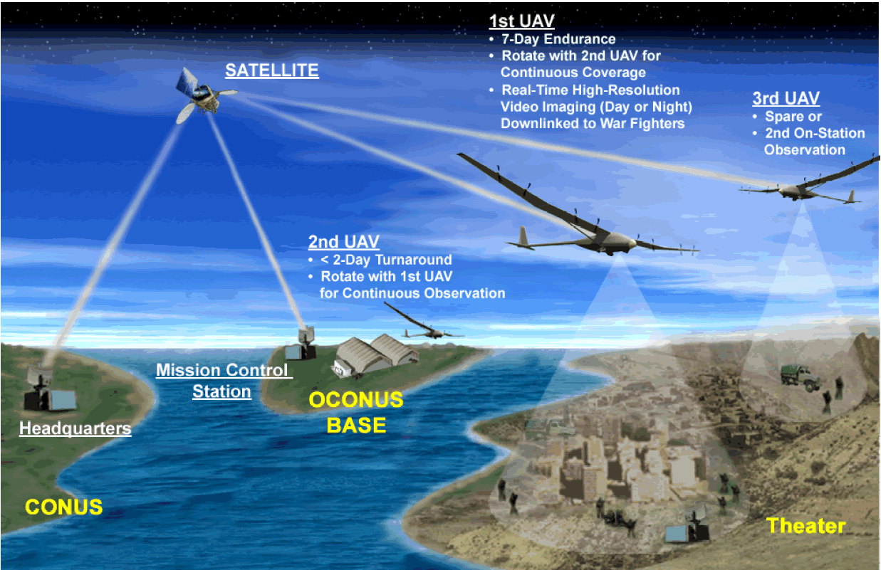 Exile in Portales: Amazing. And Not So Amazing.