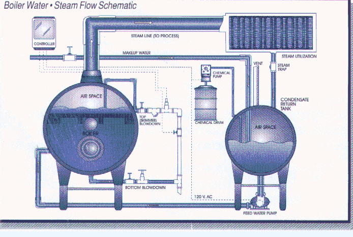 Exile in Portales: It's Not ALL Beer 'n' Skittles at the Holiday Inn ...