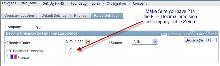 PeopleSoft Answers for your Questions: Changing Job-Code Standard Hours ...