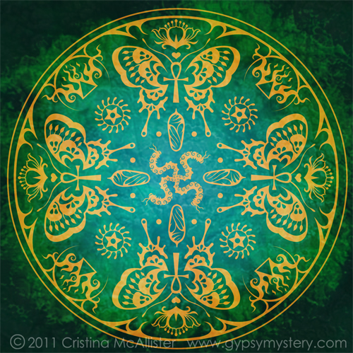 Gypsy symbol | The Inherent Roundness In Oneness | Pinterest