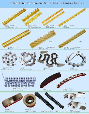elevator part: 54.STEP DEMACRATION, HANDRAIL CHAIN, CHAINS SERIES