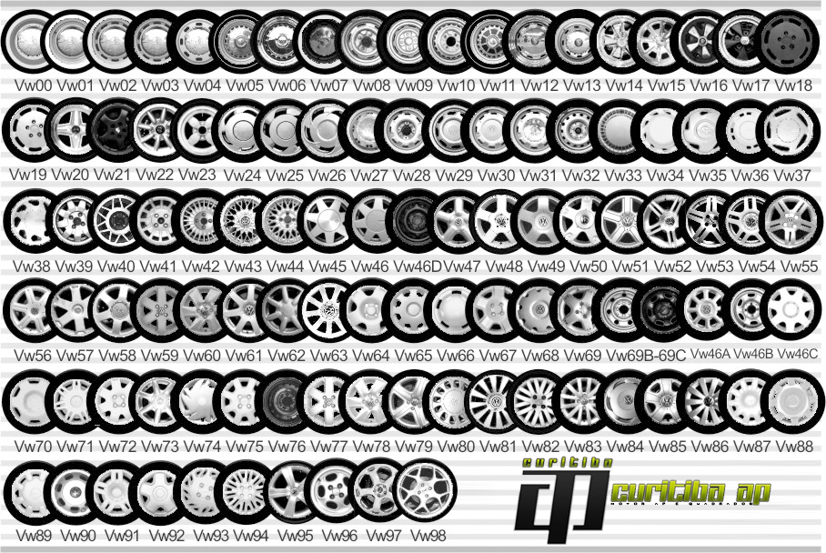 Curitiba AP - Seu blog de motores AP e carros quadrados