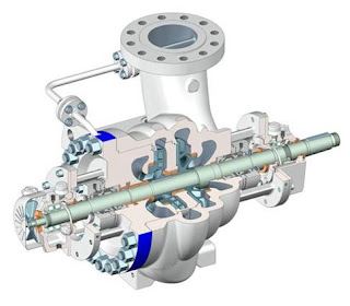 Centrifugal Pump