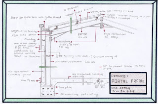 _: Portal Frame Sketch