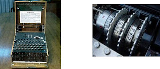 Mechanical crypto machine in World War II