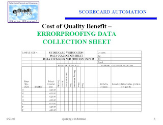 qualityg says ...: Cost of Poor Quality - An Example